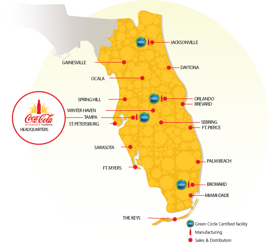 About Us & Our Story - Coca-Cola Beverages Florida